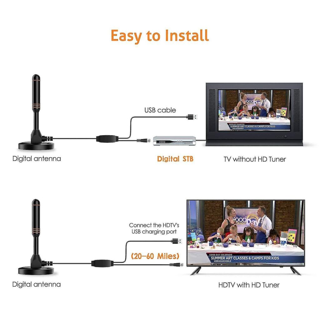 Digitalna Sobna Antena Sa Pojačivačem Signala – sShop